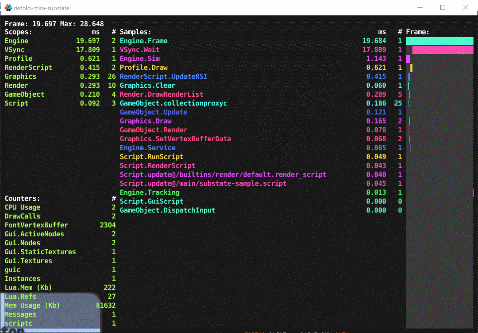 【Defold】Profiler API の紹介 – KAZUPON研究室